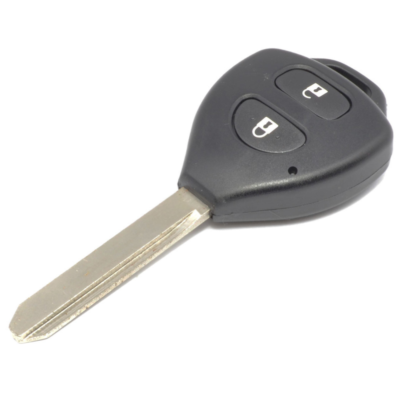 Car Keys Product Details