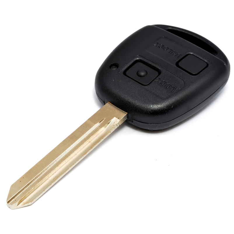 Car Keys Product Details